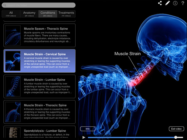 Orthopedic Patient Education